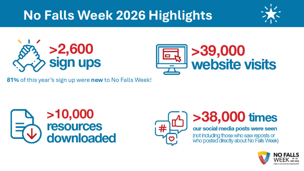 Thousands take part in No Falls Week height safety campaign - No Falls ...